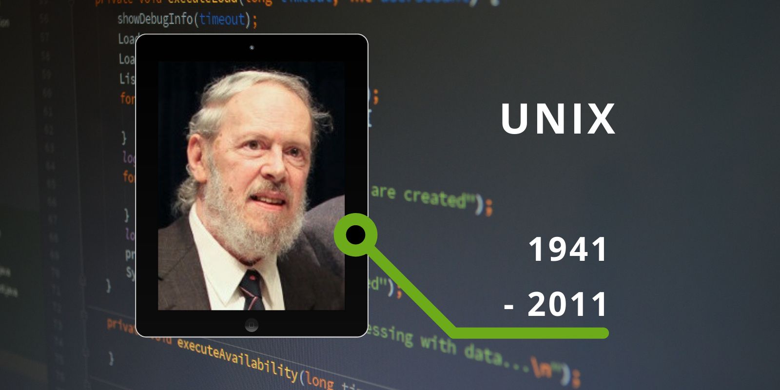 Dennis Ritchie, Mitentwickler von Unix und der Programmiersprache C ...