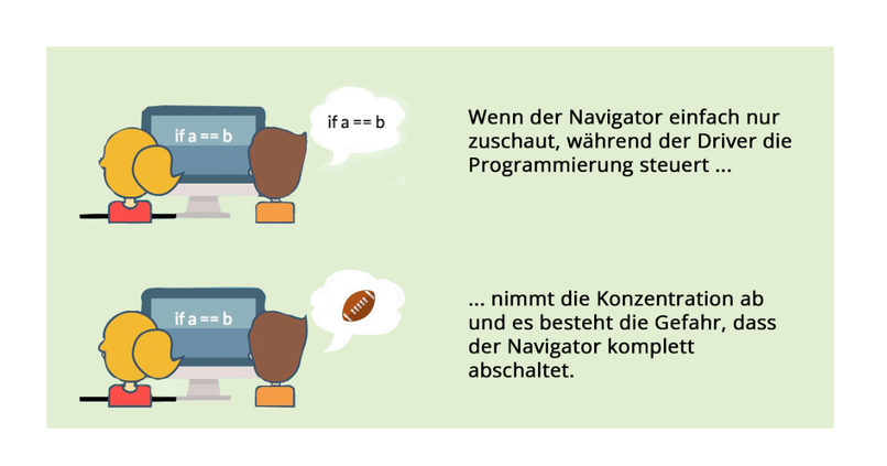 Pair Programming: IT-Skills für Berufseinsteiger | get in IT